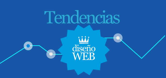 Tendencias de diseño web | Estudio de Diseño Gráfico y Web. Marketing ...